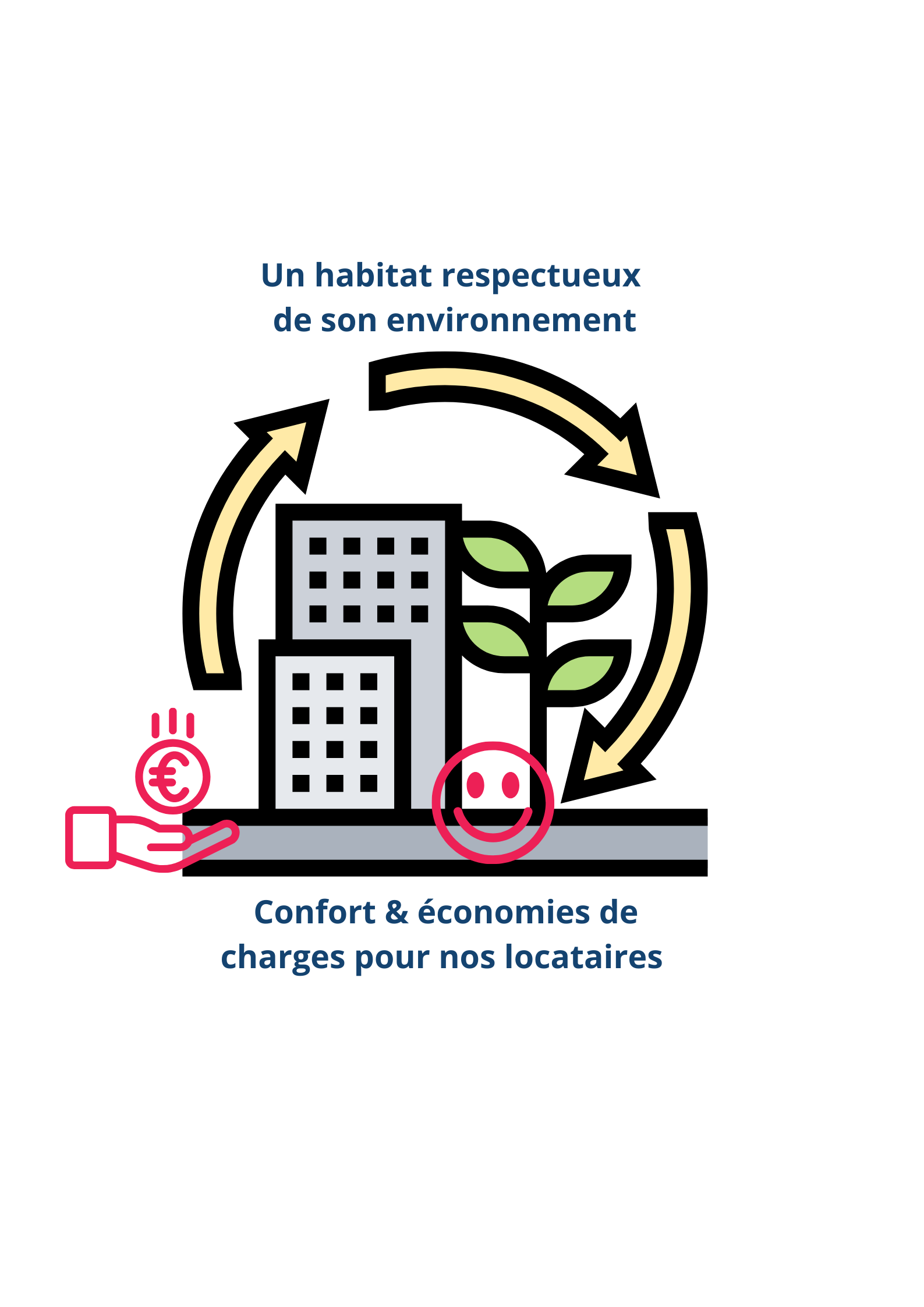Domial s’engage pour l’environnement et ses locataires et accélère les ...